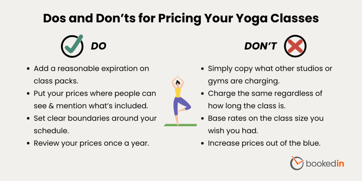 How Much To Charge for a Yoga Class (Without Underselling)